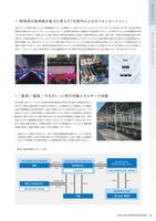 DAIKI AXIS INTEGRATED REPORT