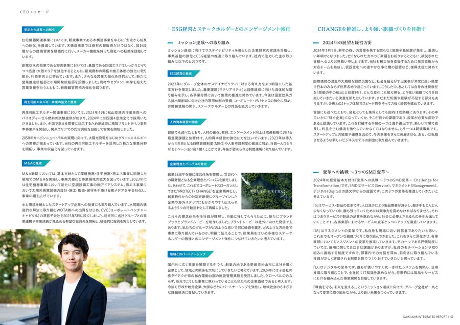 DAIKI AXIS INTEGRATED REPORT2024