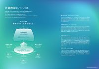 DAIKI AXIS INTEGRATED REPORT2024