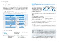 DAIKI AXIS INTEGRATED REPORT2024